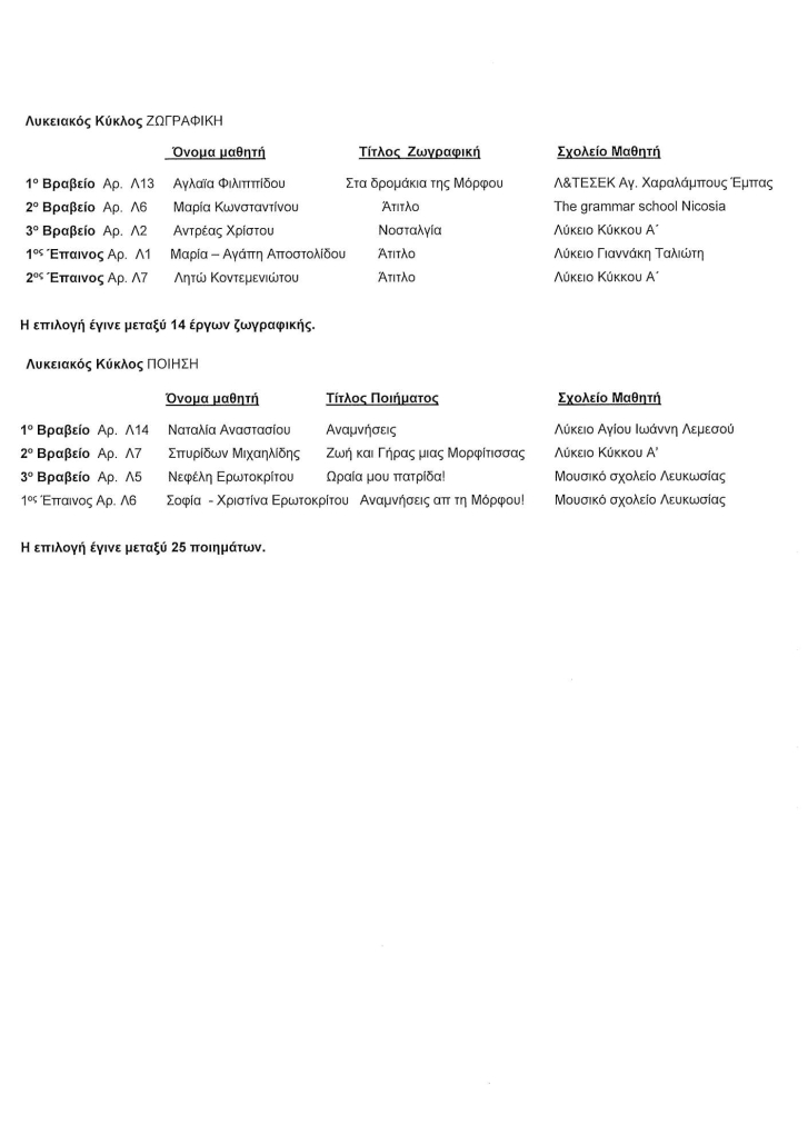 ΑΠΟΤΕΛΕΣΜΑΤΑ ΔΙΑΓΩΝΙΣΜΟΥ ΠΟΙΗΣΗ ΚΑΙ ΕΙΚΑΣΤΙΚΩΝ ΤΕΧΝΩΝ ΔΗΜΟΥ ΜΟΡΦΟΥ – Μόρφου